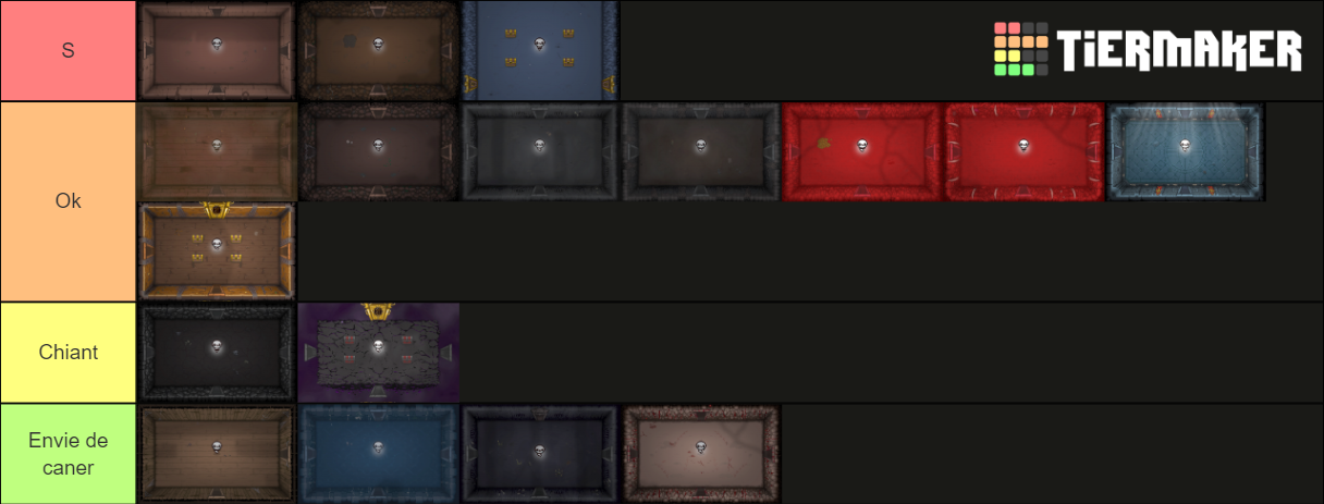 Binding of Isaac floors Tier List (Community Rankings) - TierMaker