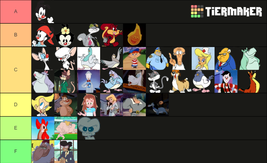 Animaniacs Original & Reboot Character Tier List (Community Rankings ...