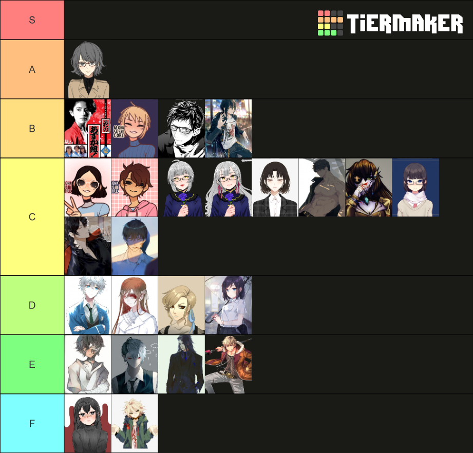 PDC old OC Tier List (Community Rankings) - TierMaker