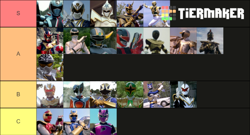 Power Rangers Special Rangers Tier List (Community Rankings) - TierMaker