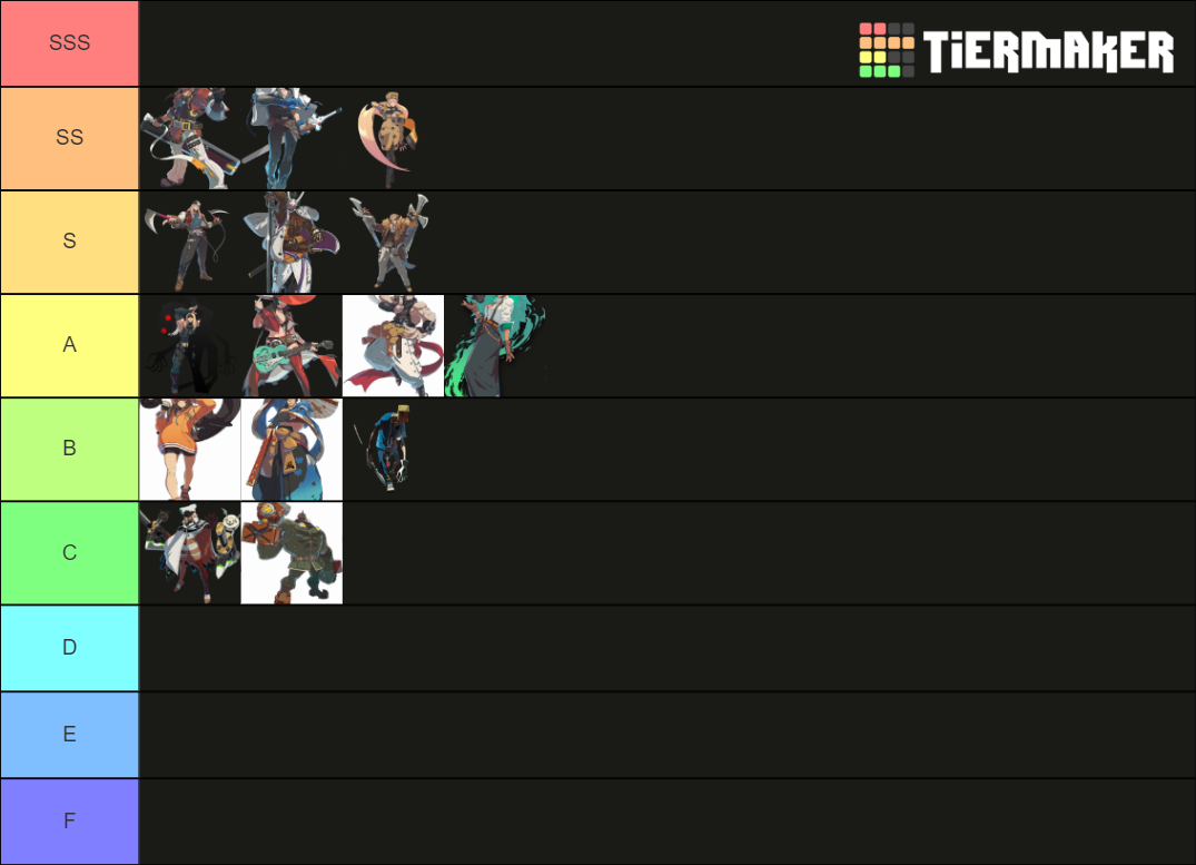 GGS Themes Tier List (Community Rankings) - TierMaker