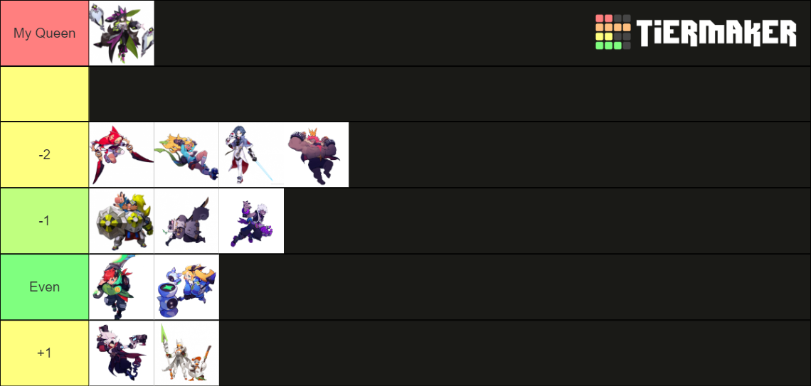 Smash legends Tier List (Community Rankings) - TierMaker