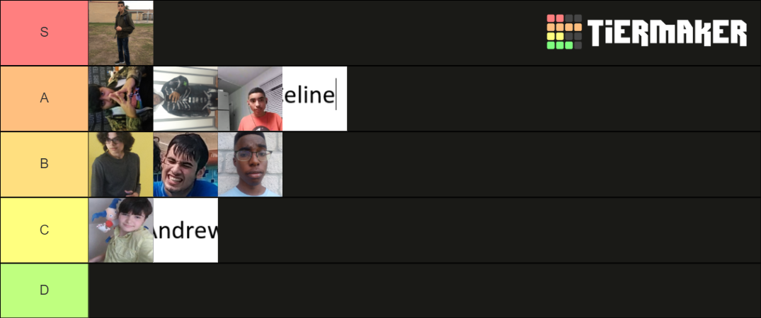 Drake Gifs Maker Tier List (Community Rankings) - TierMaker