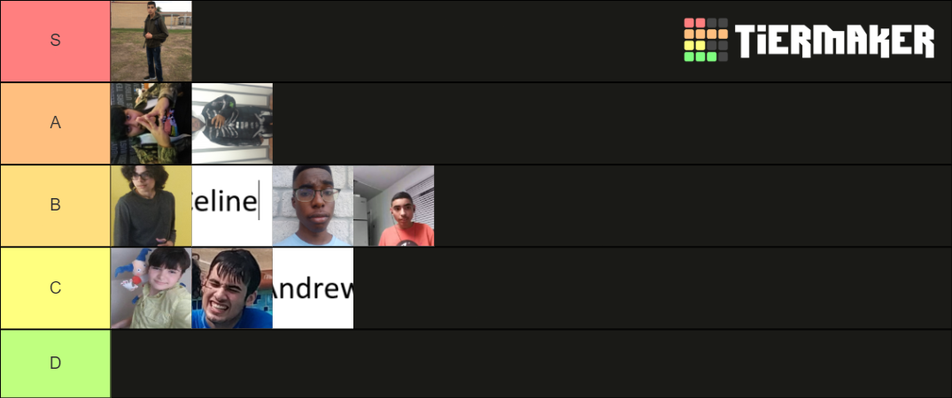 Drake Gifs Maker Tier List (Community Rankings) - TierMaker