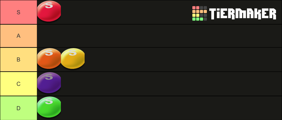 Skittles Colors Tier List (Community Rankings) - TierMaker