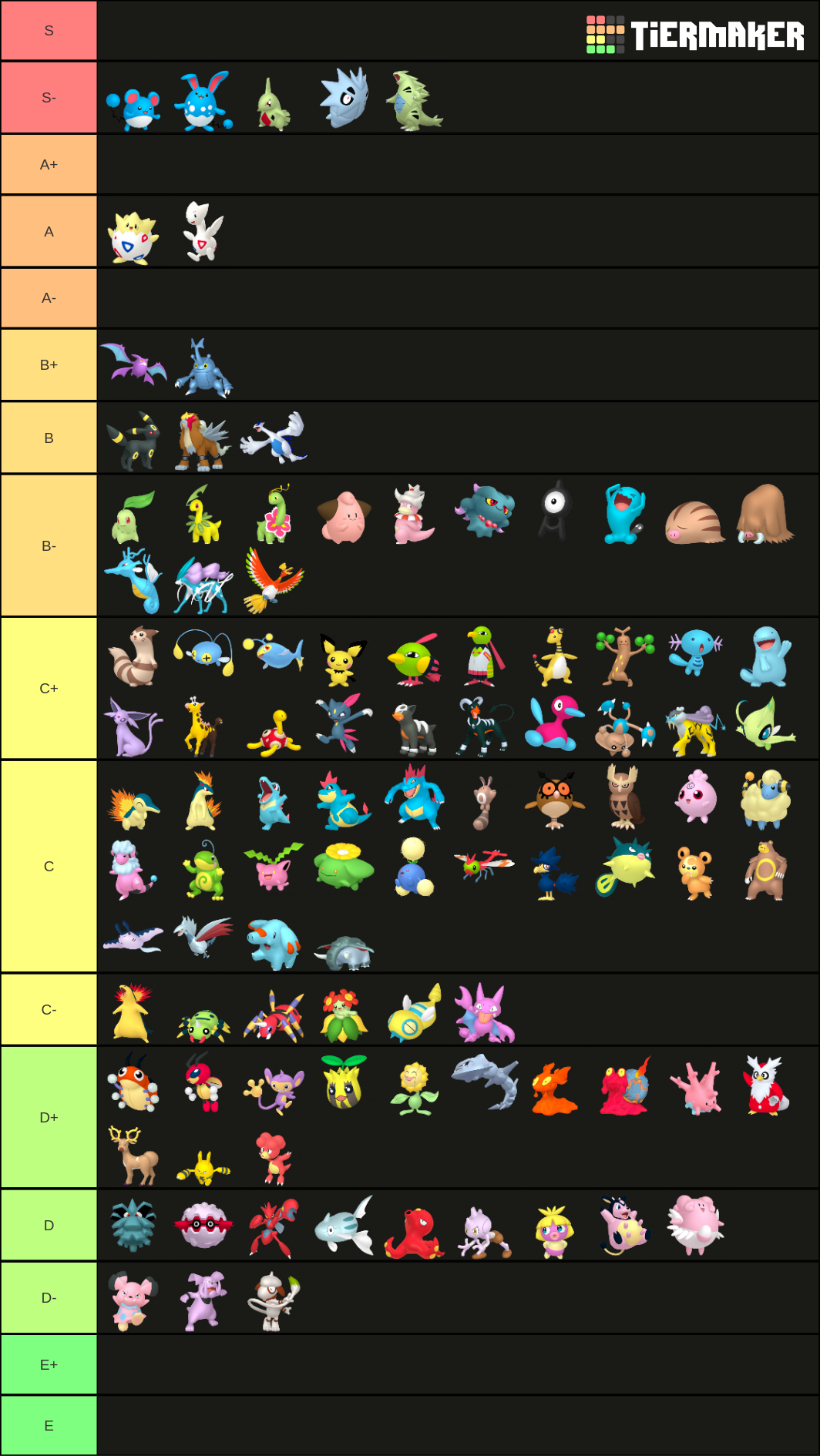 Generation II Pokémon Tier List (Community Rankings) - TierMaker