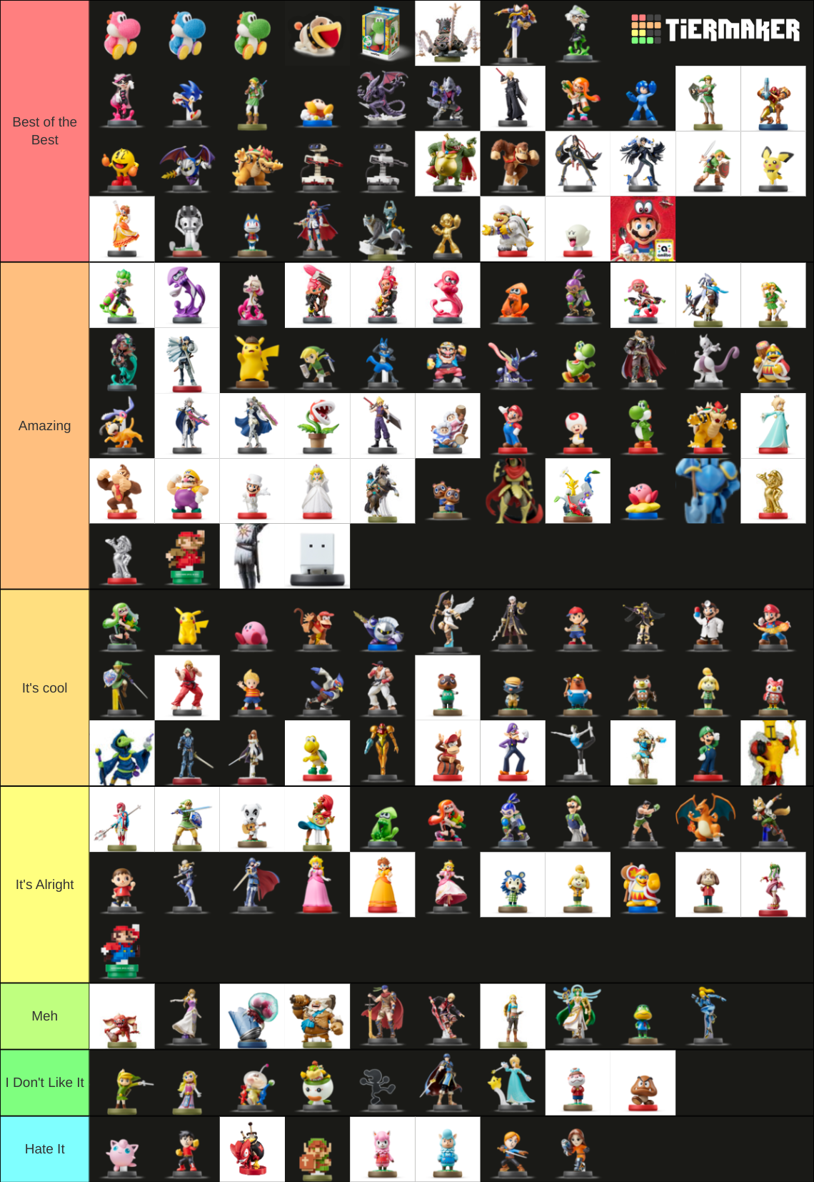 All Current Amiibo Tier List (Community Rankings) - TierMaker
