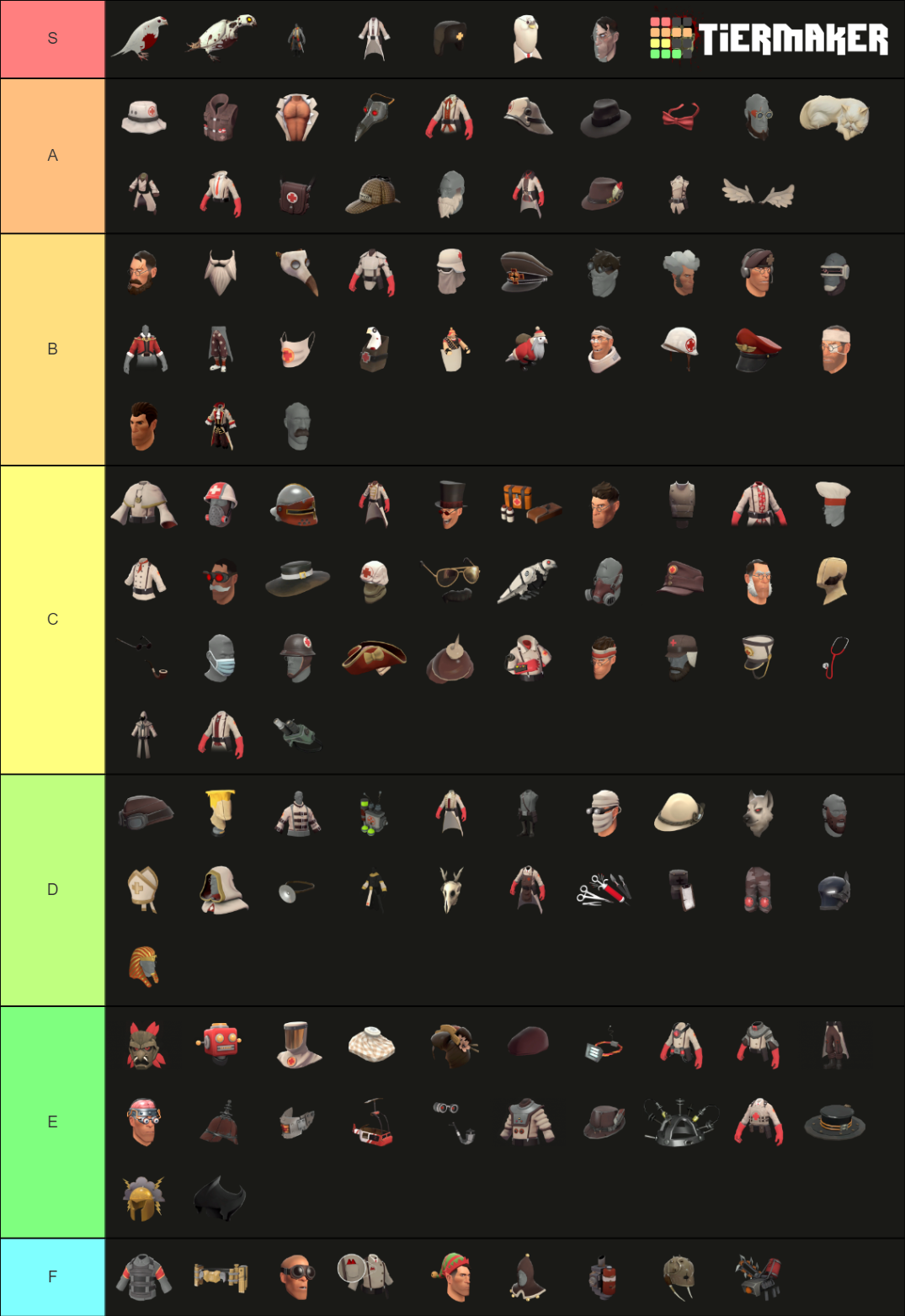 Medic Cosmetic Tier List (Community Rankings) - TierMaker