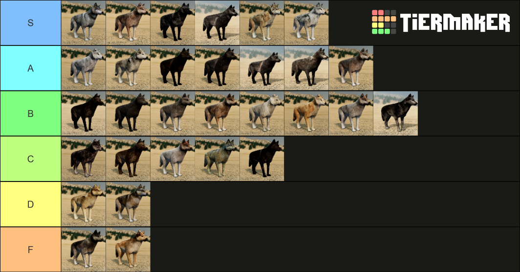 Wolfquest Coat Colors Tier List (Community Rankings) - TierMaker