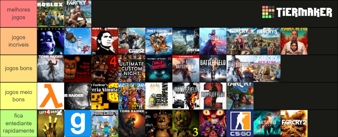 Games (my opnion) Tier List (Community Rankings) - TierMaker Games (my opnion) Tier List (Community Rankings) - TierMaker