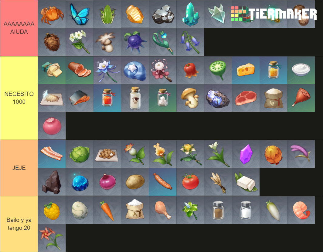 Genshin Impact Material Tier List (Community Rankings) - TierMaker