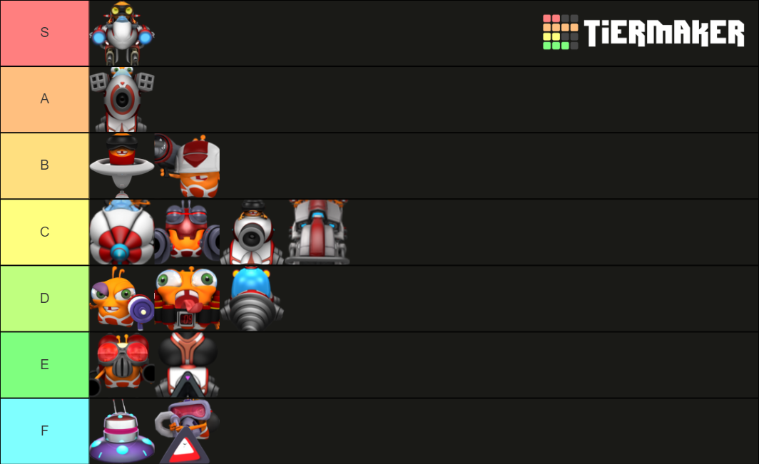 Deffensive Galaxy Life Troops Tier List (Community Rankings) - TierMaker