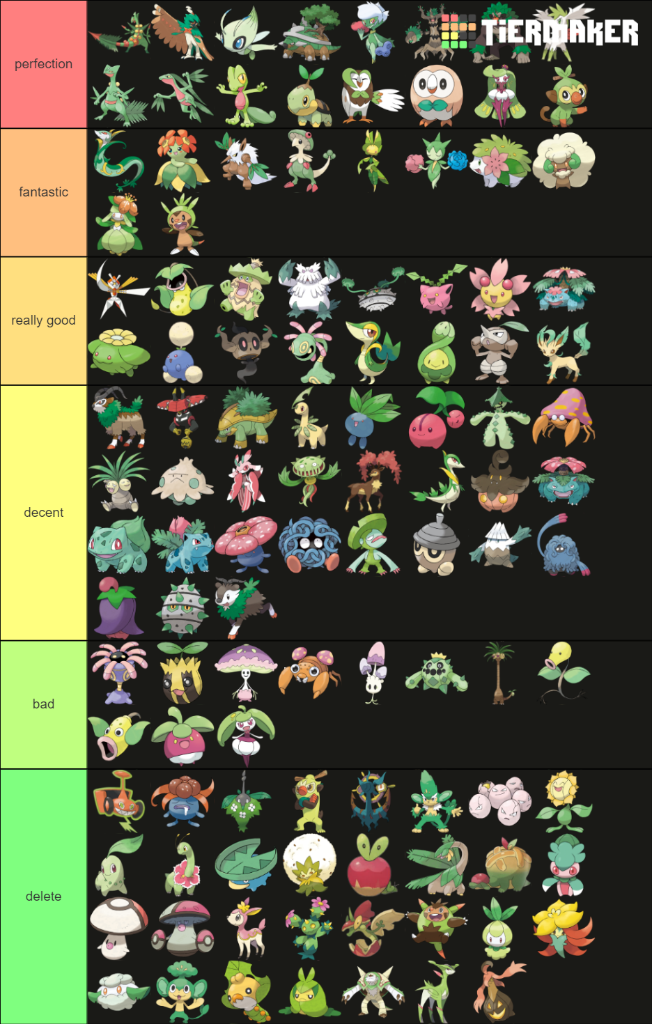 Grass Type Pokemon Gen 1-8 Pokemon Tier List (Community Rankings ...