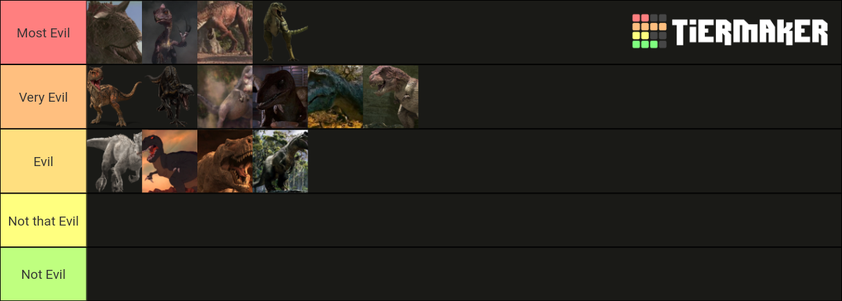 Dinosaur Villains Tier List (Community Rankings) - TierMaker