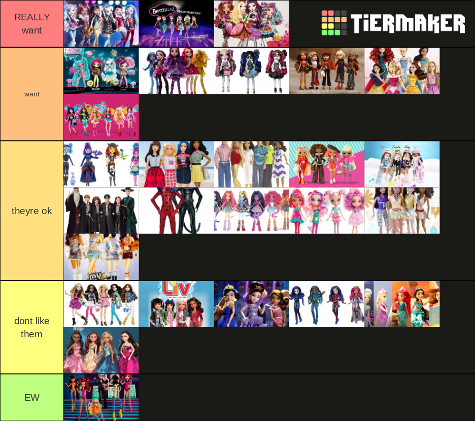 Fashion Doll Lines Tier List (Community Rankings) - TierMaker