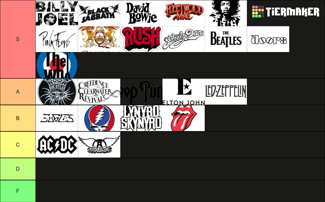 Classic Rock Bands Tier List (Community Rankings) - TierMaker