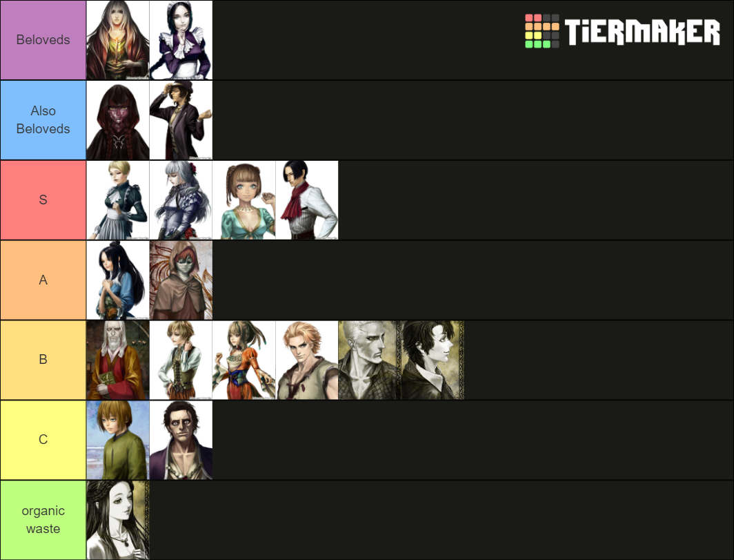 House in Fata Morgana Character List Tier List (Community Rankings ...