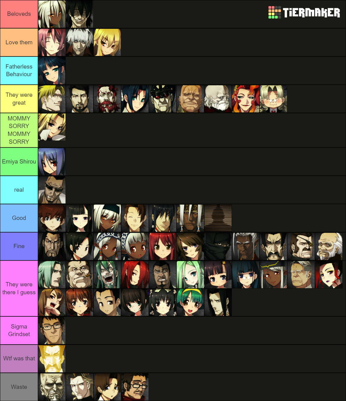Soukou Akki Muramasa Tier List (Community Rankings) - TierMaker