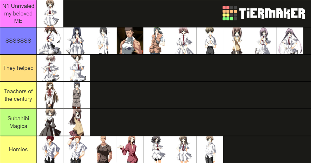 SubaHibi Characters Tier List (Community Rankings) - TierMaker
