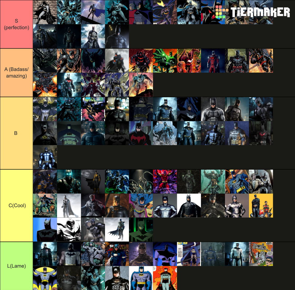 Batman Costumes Ranked. Tier List (Community Rankings) - TierMaker