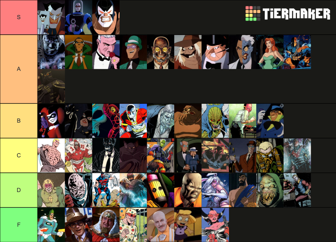 Batman's Rogues Gallery Tier List (Community Rankings) - TierMaker