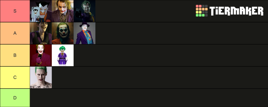 Joker Tier List (Community Rankings) - TierMaker