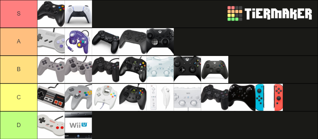Best Video Game Controllers (3rd Gen - 9th Gen) Tier List (Community ...