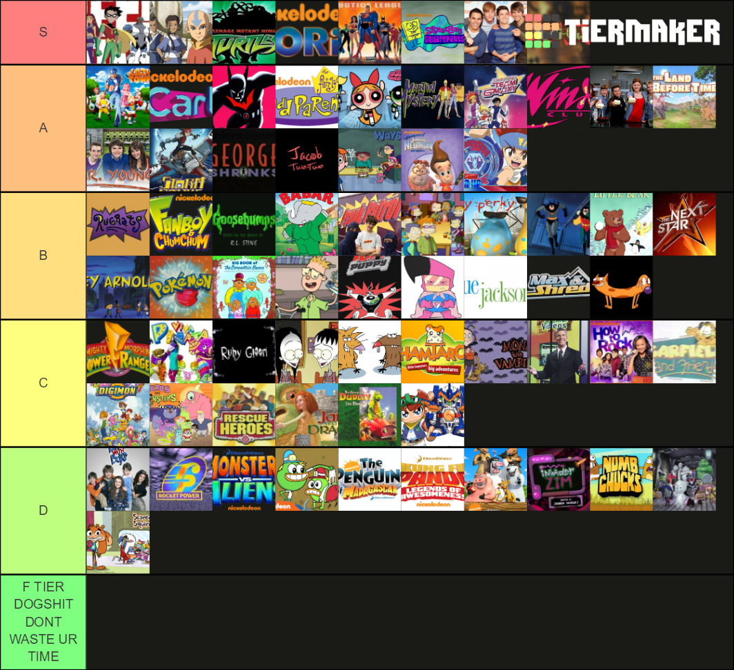 YTV Show TierList Tier List (Community Rankings) - TierMaker