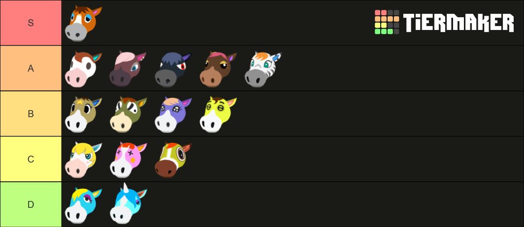 Animal Crossing Horses Tier List (Community Rankings) - TierMaker