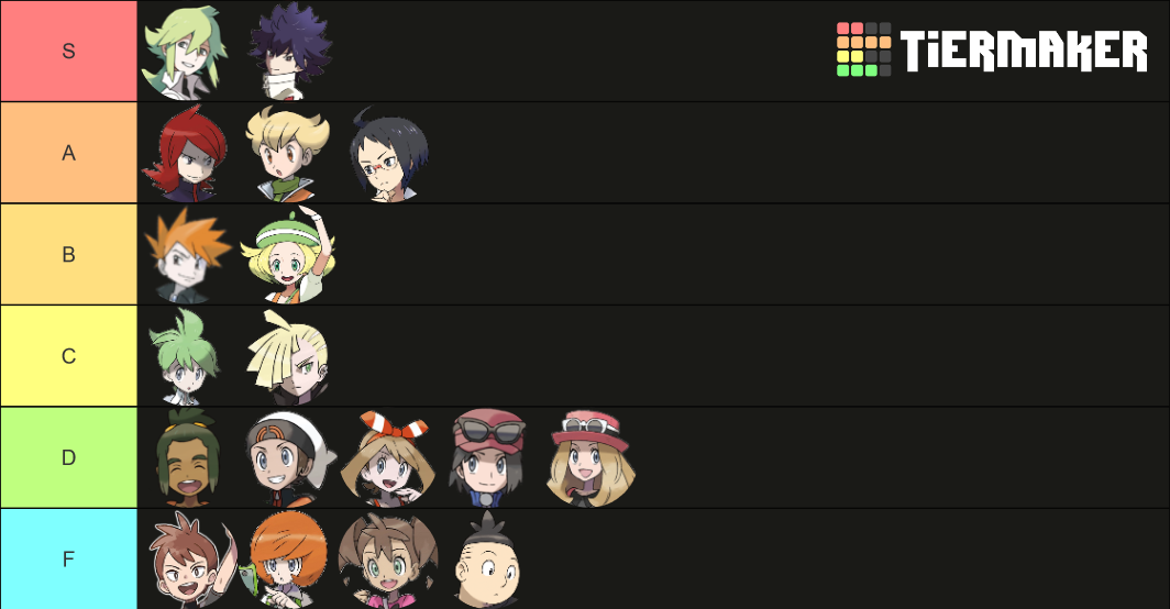 Pokemon Rival Tier List (Community Rankings) - TierMaker