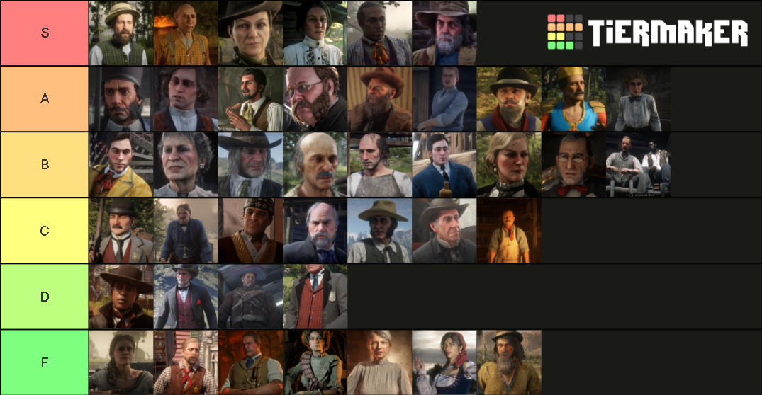 Red Dead Redemption 2 Side Characters Tier List (Community Rankings ...