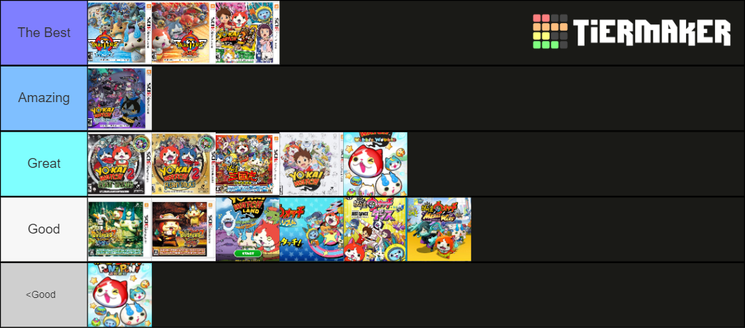 Yo-kai Watch Games Tier List (Community Rankings) - TierMaker