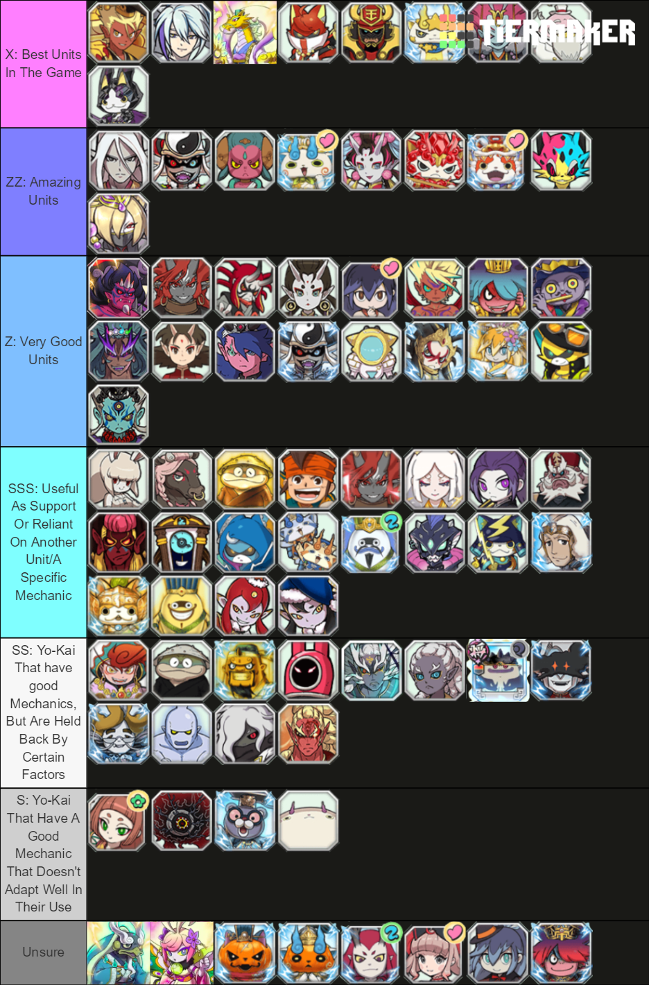 Yokai Sangokushi Kunitori Wars - Yokai Rankings Tier List (Community Rankings) - TierMaker