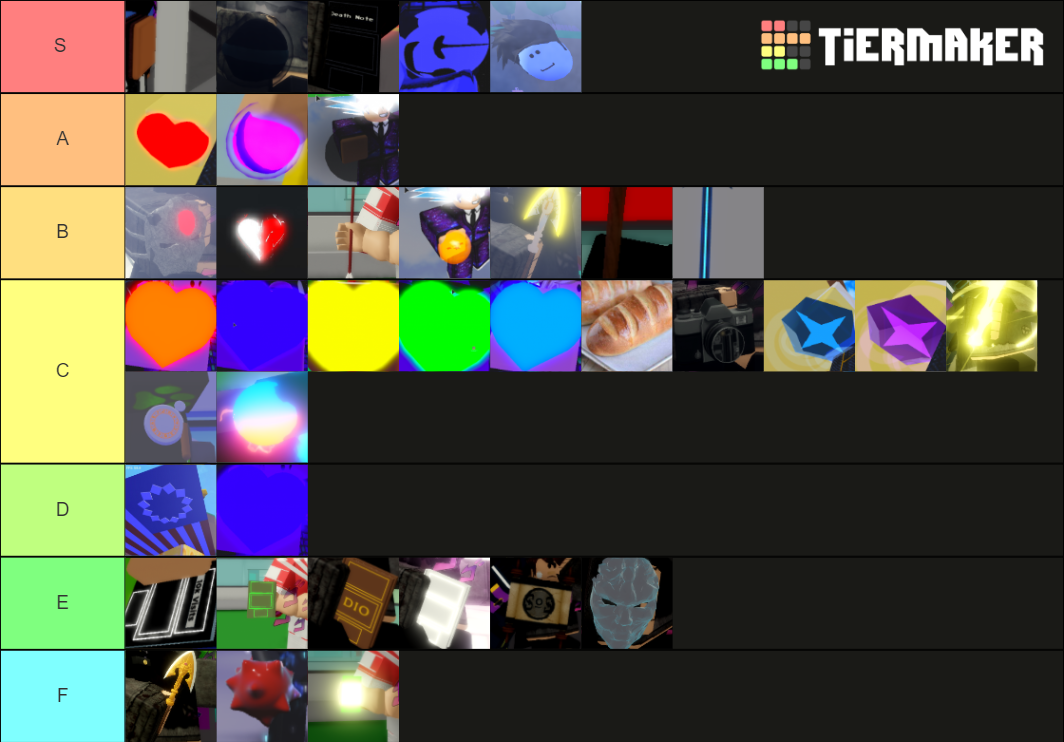 AUT Items Tier List (Community Rankings) - TierMaker