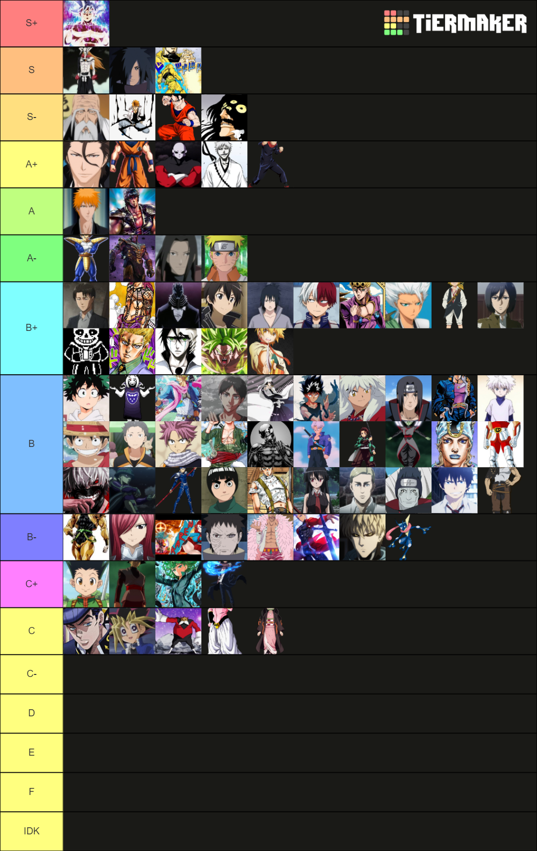 mugen AI tiers Tier List (Community Rankings) - TierMaker