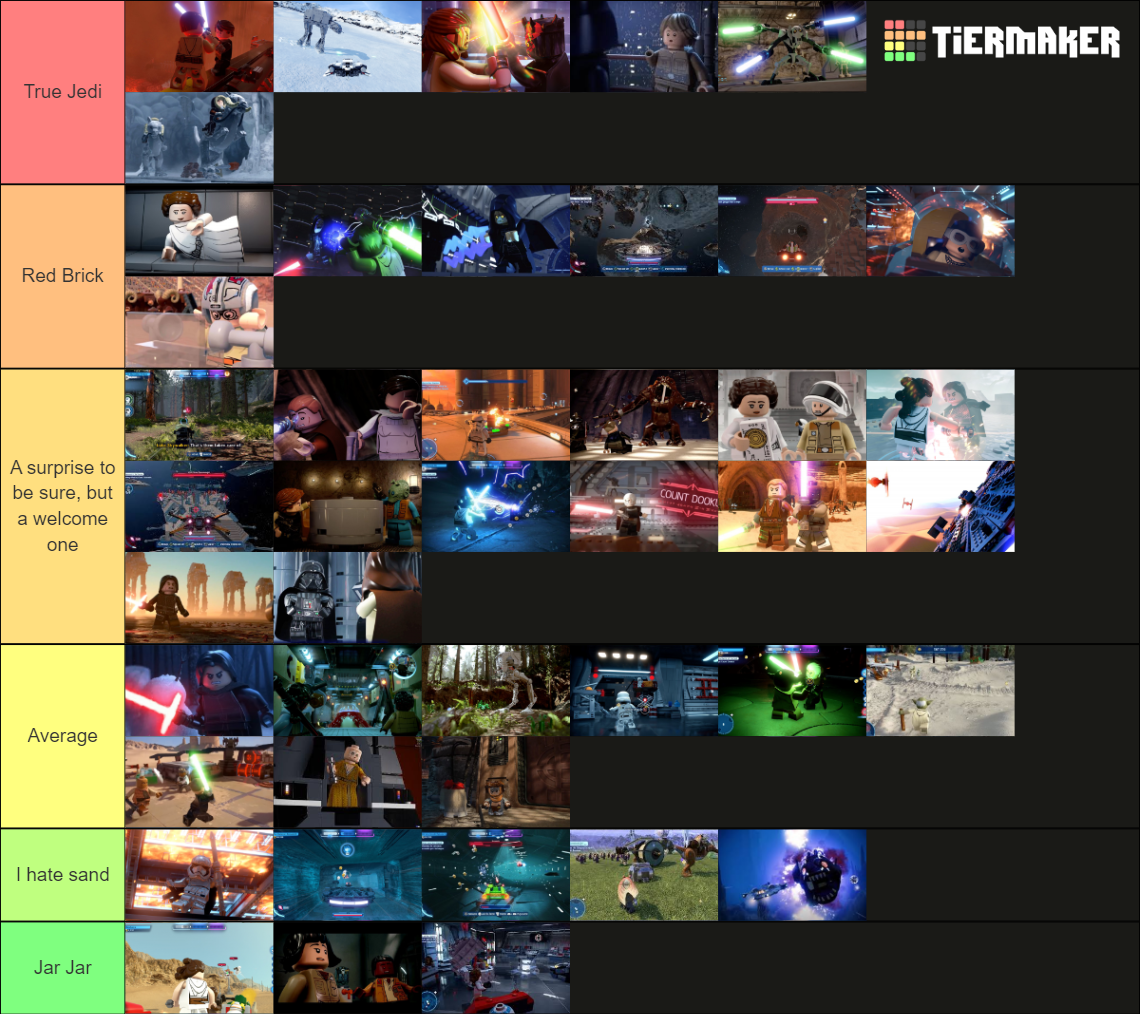Lego Star Wars the Skywalker Saga Levels Tier List (Community Rankings ...