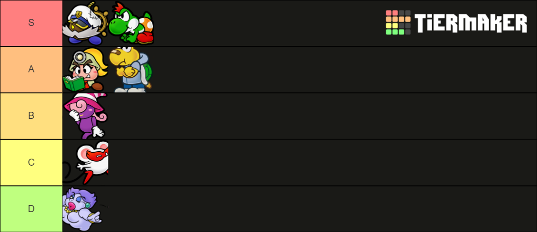 Most Independent Paper Mario TTYD Partners Tier List (Community ...