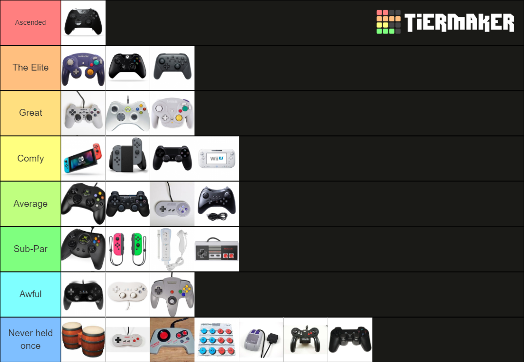 Ranking Game Controllers (Nintendo/Xbox/Playstation) Tier List ...