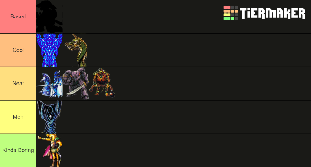Zelda II The Adventure of Link Bosses Tier List (Community Rankings ...