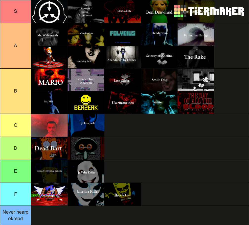 60+ Creepypasta Stories Tier List (Community Rankings) - TierMaker