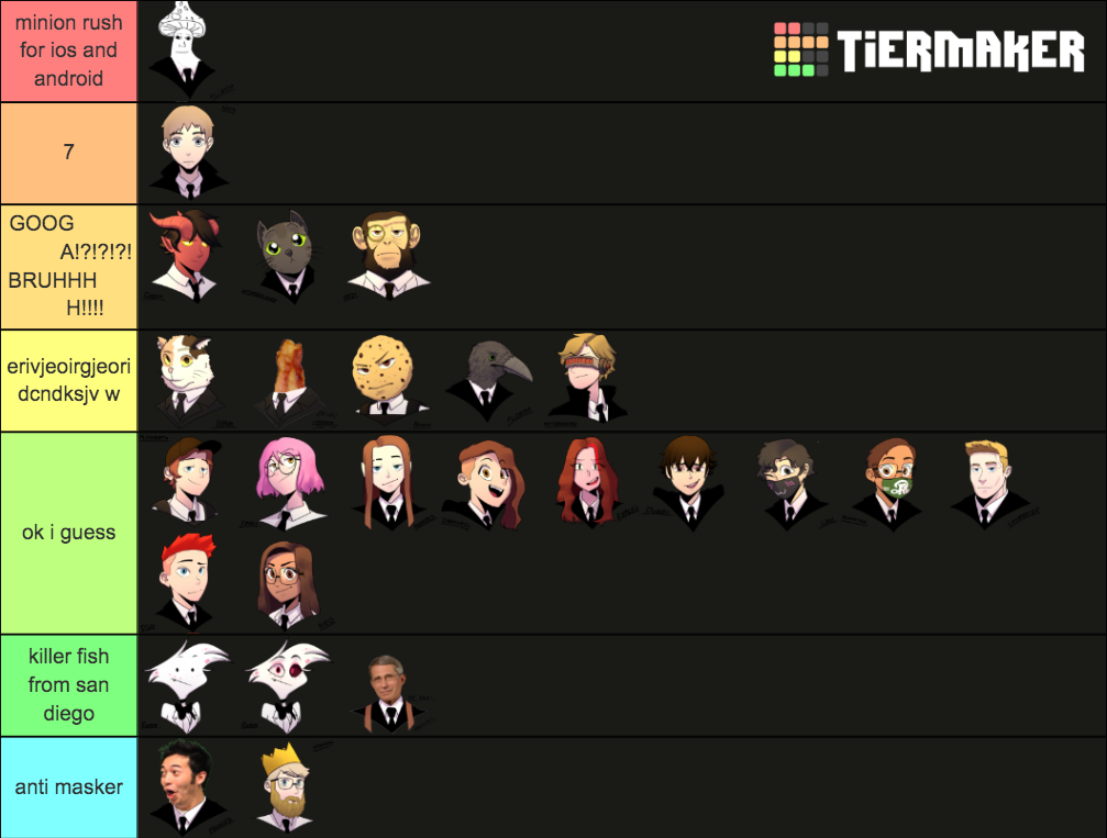 ARG OCs courtesy of AlexMaestro Tier List (Community Rankings) - TierMaker