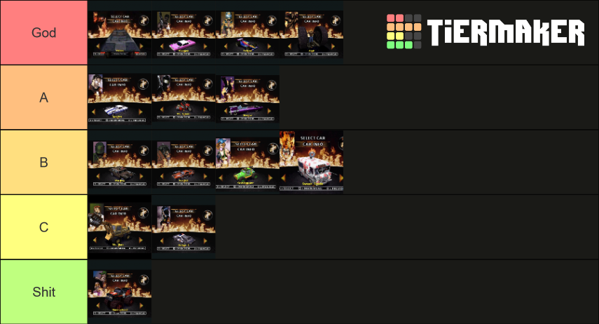Twisted Metal 2 Vehicles Tier List (Community Rankings) - TierMaker
