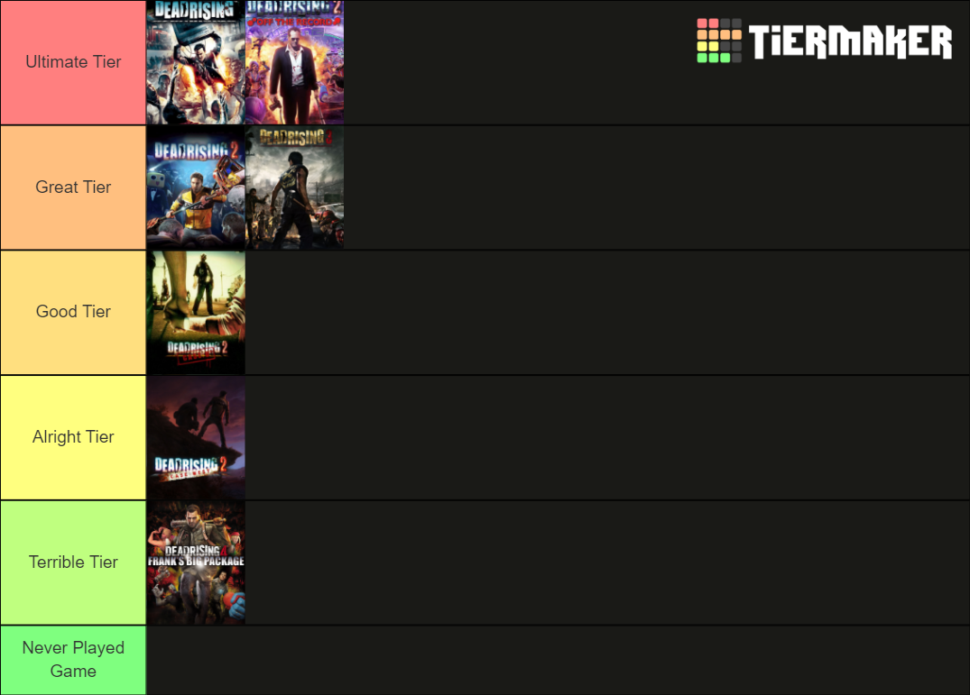 Ranking All Dead Rising Video Games Tier List (Community Rankings ...