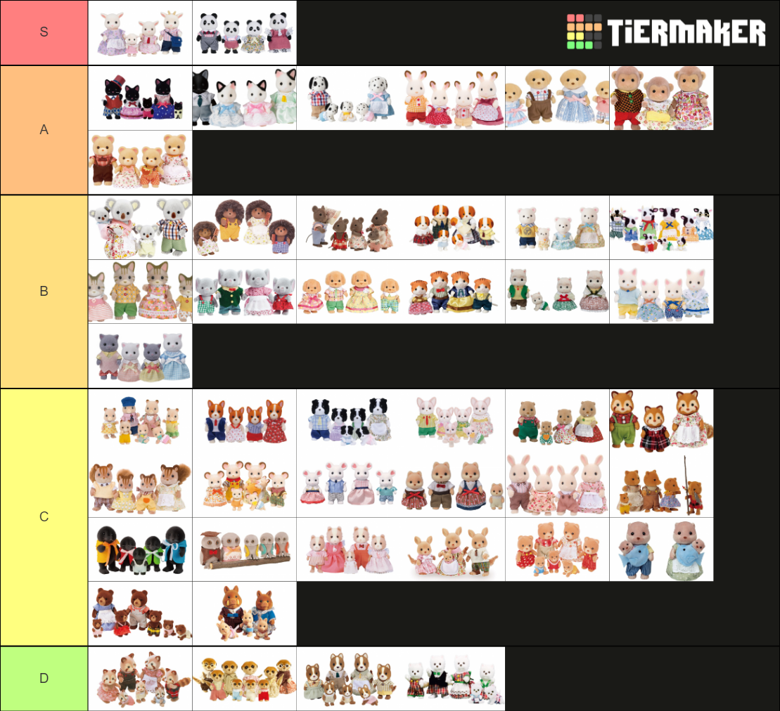 Calico Critter Families Tier List (Community Rankings) - TierMaker