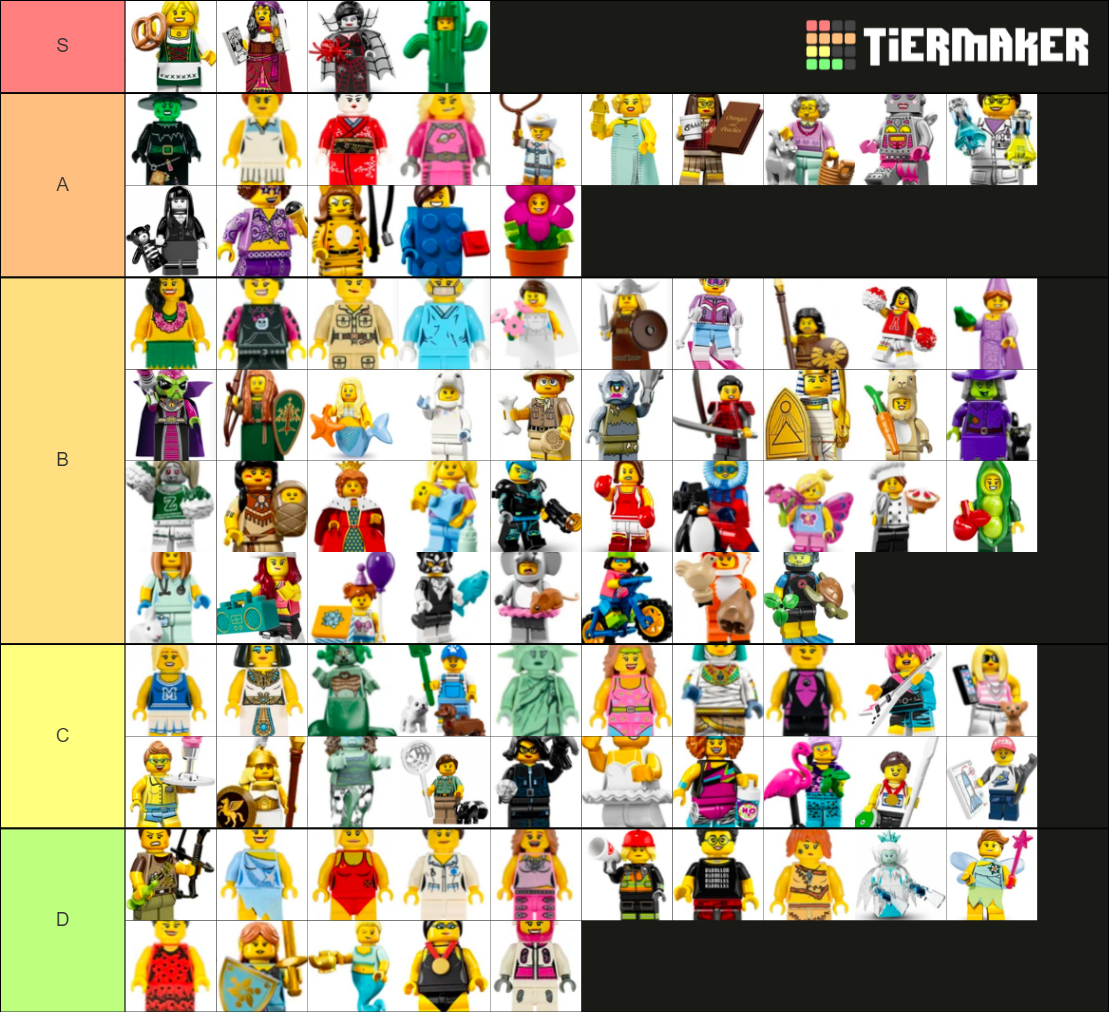 Lego CMF Waifus Tier List (Community Rankings) - TierMaker