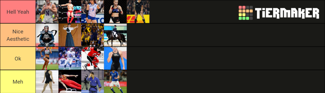 Sports Uniforms Tier List (Community Rankings) - TierMaker