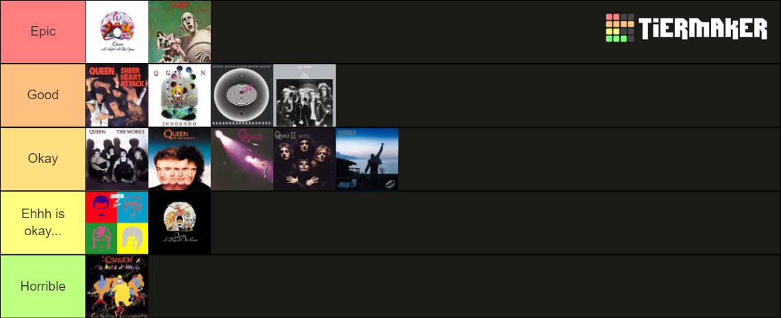 Queen Albums Tier List (Community Rankings) - TierMaker