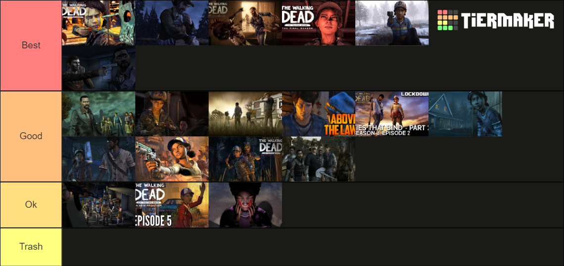 TWD Telltale Episodes Tier List (Community Rankings) - TierMaker