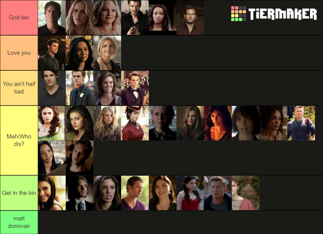 The Vampire Diaries characters Tier List (Community Rankings) - TierMaker