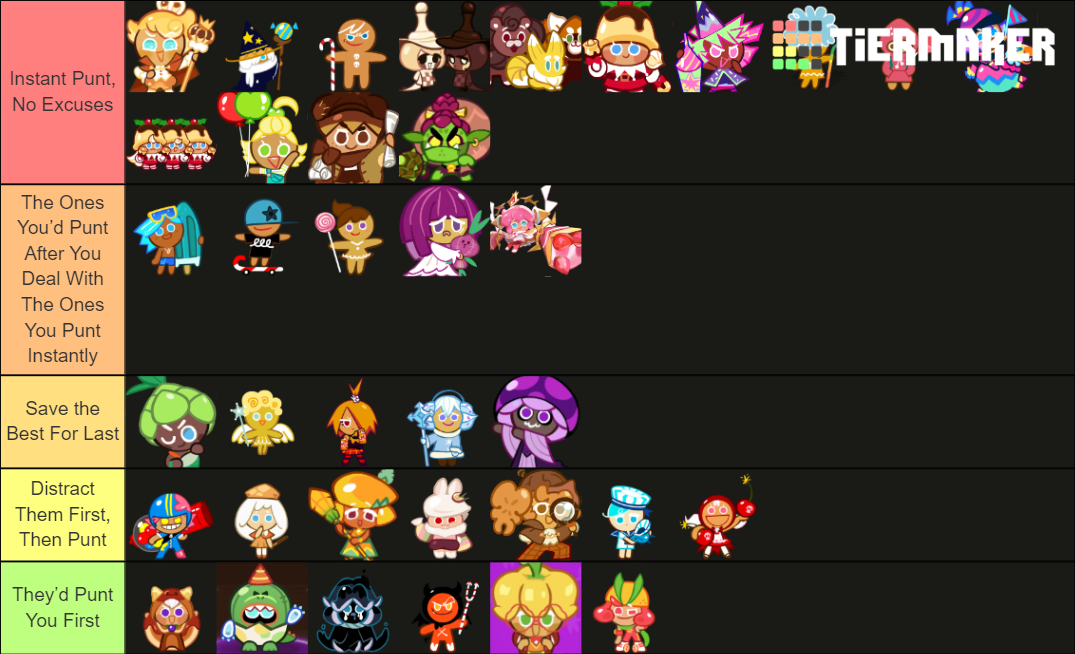 Cookie Run Kids you would punt at the Children’s Day Trip Tier List ...